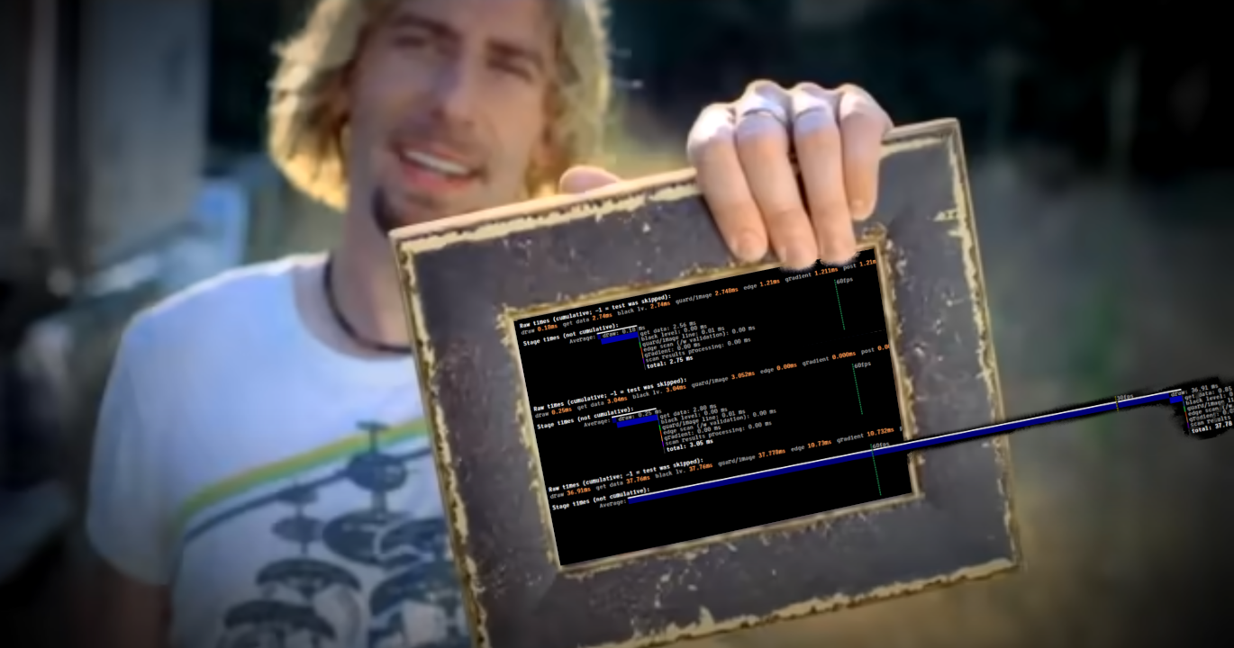 Browser lied, performance died: a bit about HTML Canvas' 2D context ...